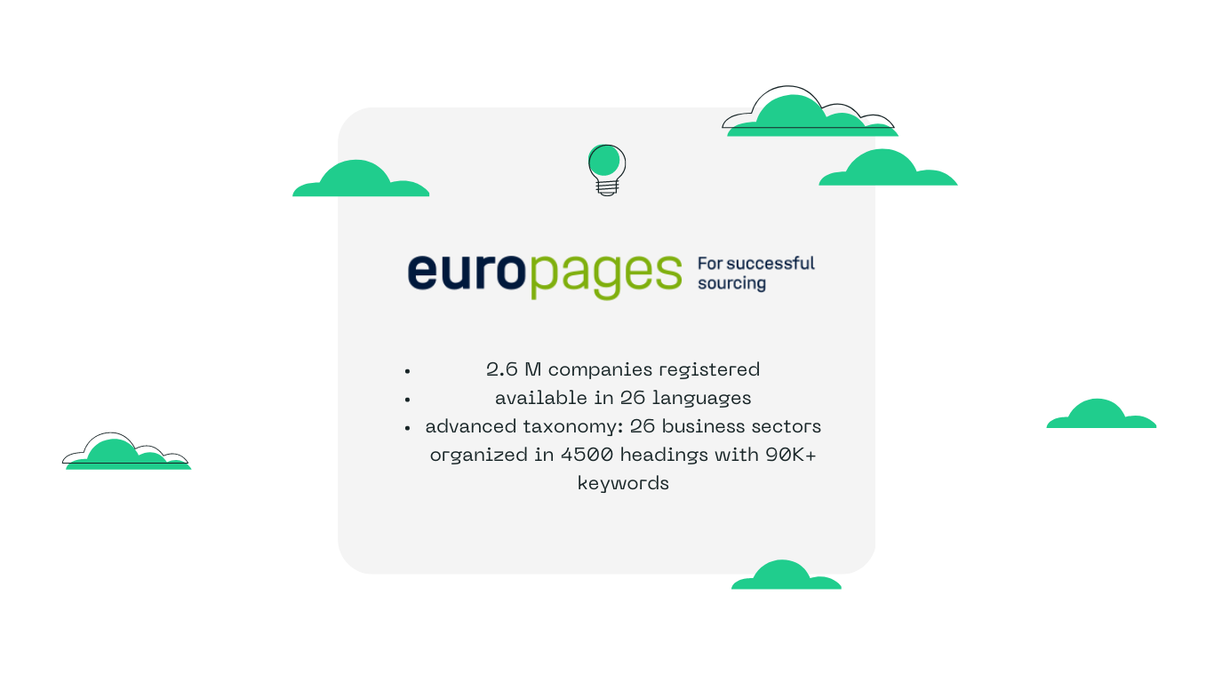 TOP 5 B2B MARKETPLACES IN EUROPE 2023 - eCommerceUnboxed